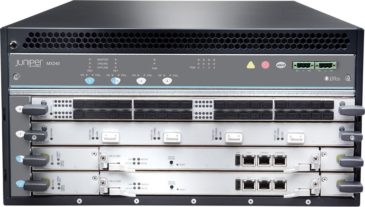 Juniper Router | Used Juniper Routers | Terabit Systems Juniper Router | Used Juniper Routers | Terabit Systems