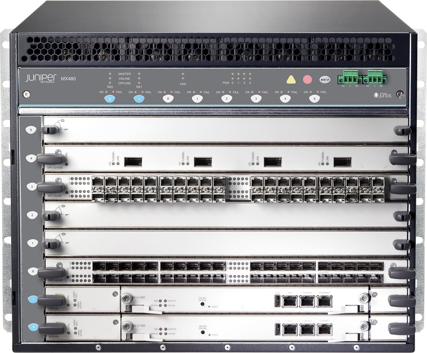 Juniper Router | Used Juniper Routers | Terabit Systems Juniper Router | Used Juniper Routers | Terabit Systems