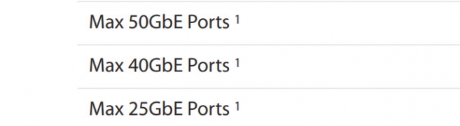 Terabit Systems: Used Juniper, Cisco, Brocade, & Arista Network Hardware